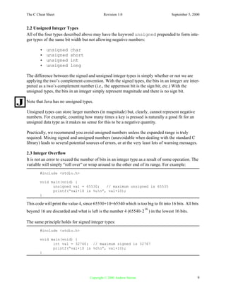 C cheat sheet