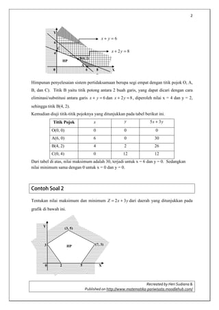 C. menentukan nilai optimum dari sistem pertidaksamaan linier | PDF