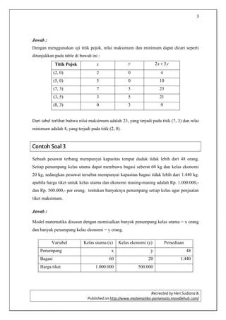 C. menentukan nilai optimum dari sistem pertidaksamaan linier | PDF