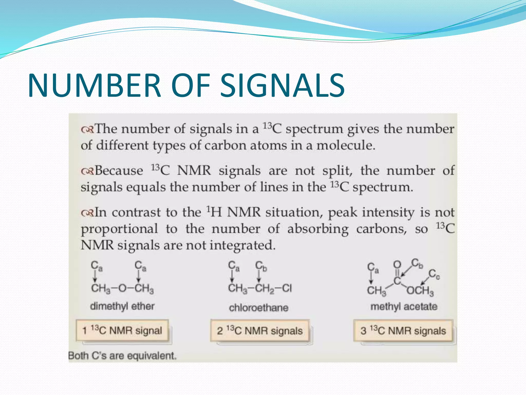 C-13 NMR Spectroscopy | PPTX