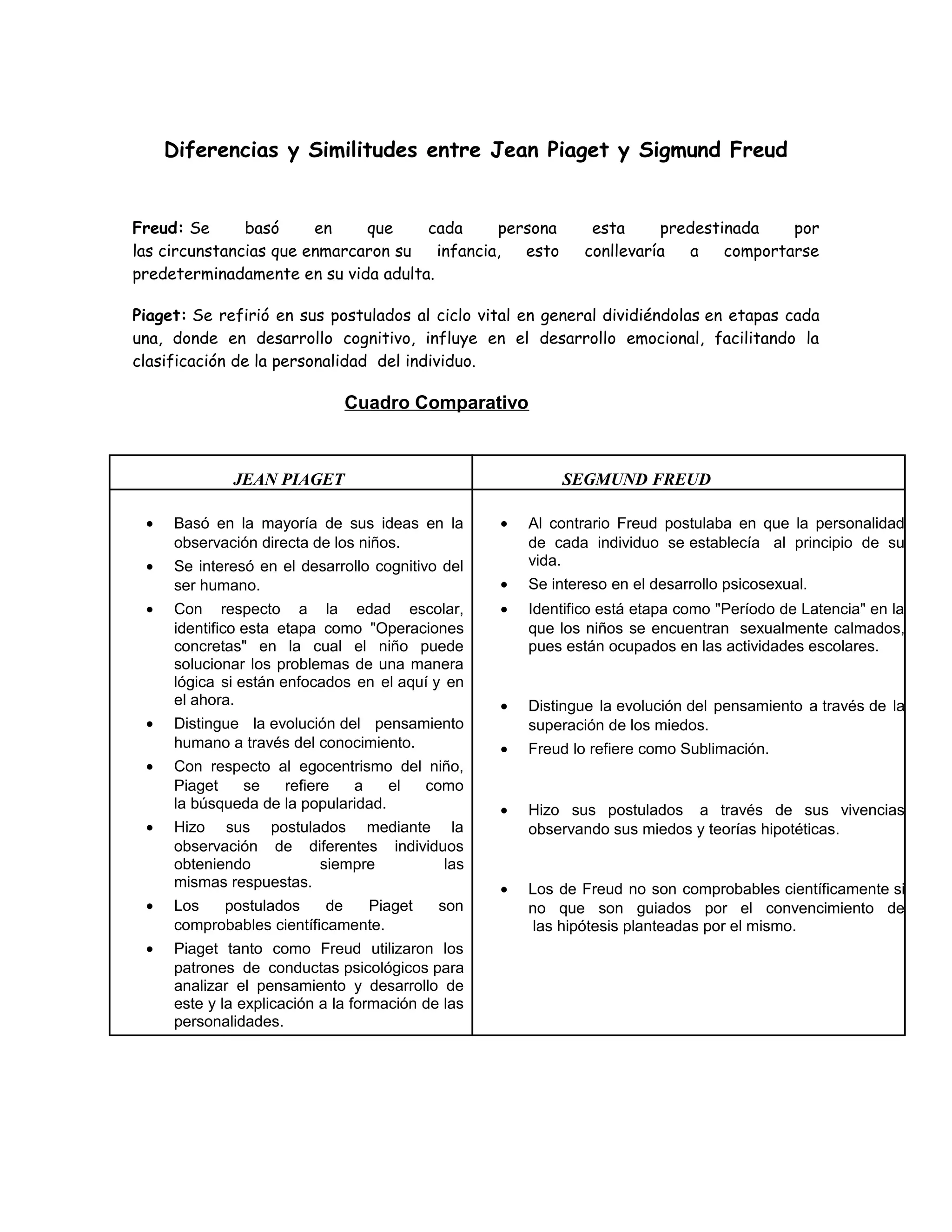 C. comparativo | DOC