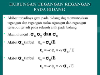 C.tegangan dan-regangan1 | PPT