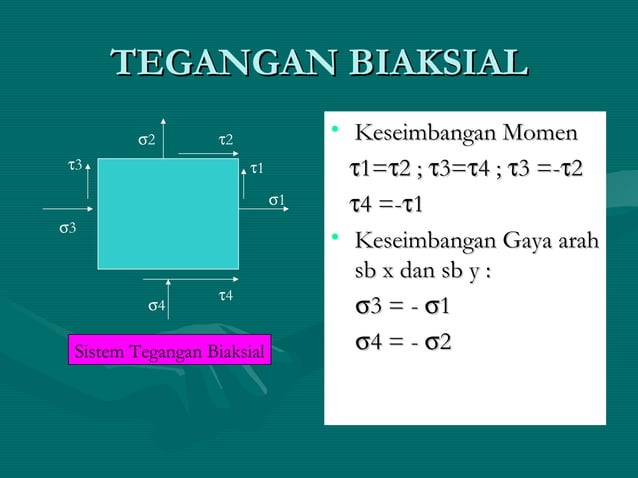C.tegangan dan-regangan1 | PPT