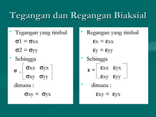 C.tegangan dan-regangan1 | PPT
