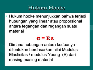 C.tegangan dan-regangan1 | PPT