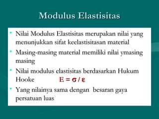 C.tegangan dan-regangan1 | PPT
