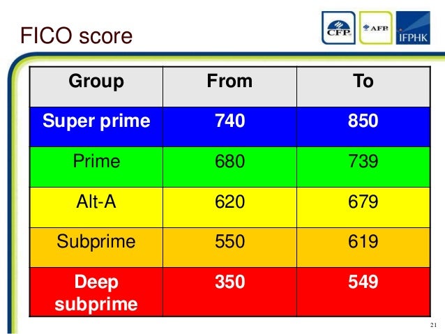 C.3 institute of financial planners of hong kong
