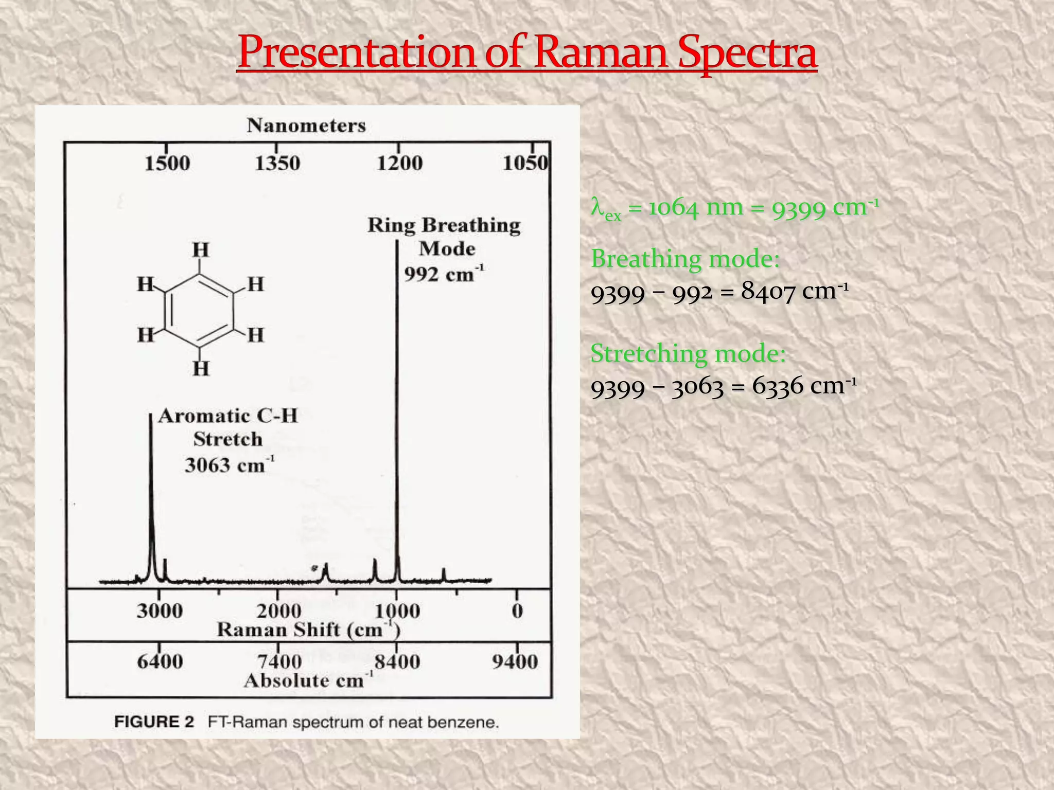 C.v. raman the great indian physicist | PPTX