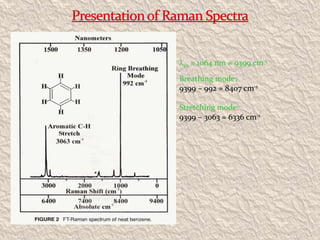 C.v. raman the great indian physicist | PPTX