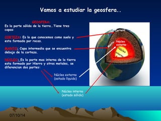 C.sociales tema 2 LAS CAPAS DE LA TIERRA | PPT