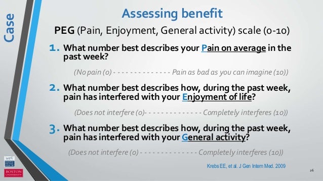 Safe & Effective Management of Chronic Pain