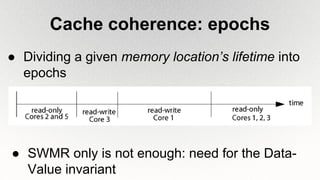 Coherence and consistency models in multiprocessor architecture | PPT