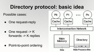 Coherence and consistency models in multiprocessor architecture | PPT