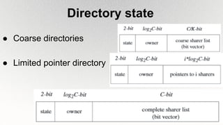 Coherence and consistency models in multiprocessor architecture | PPT