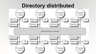 Coherence and consistency models in multiprocessor architecture | PPT