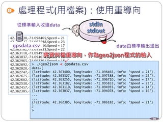 深入淺出C語言 | PPT