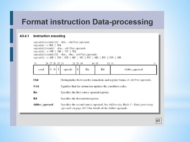 C from hello world to 010101 | PPTX | Operating Systems | Computer ...