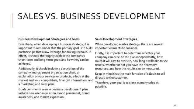 The Basics of Business Development | PPTX