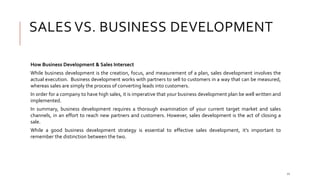 The Basics of Business Development | PPTX