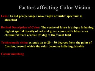 Colour vision ,,ppt by dr mazhar | PPT | Eye and Vision Conditions ...