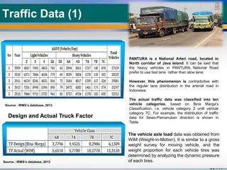 Oral Presentation | PPT