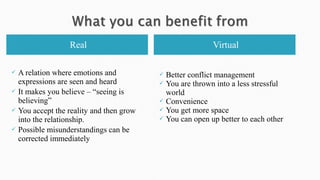 Real Vs Virtual Relationships | PPT
