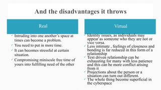 Real Vs Virtual Relationships | PPT