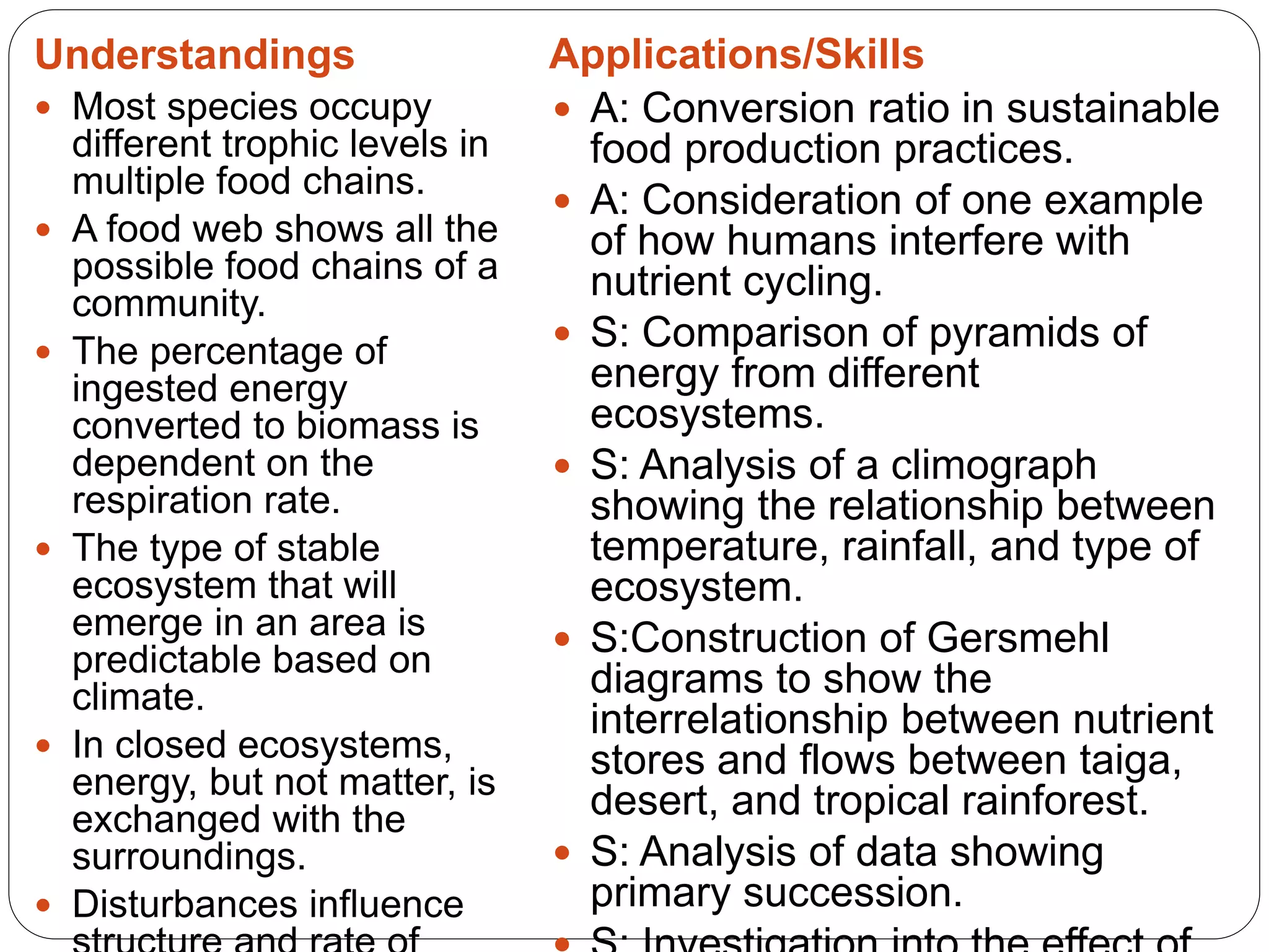 C.2 communities and ecosystem | PPT