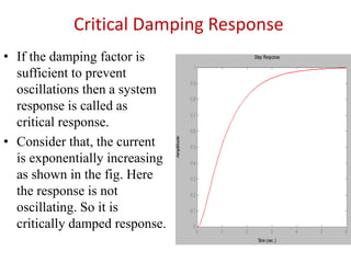 Time Domain response of second order linear circuit | PPTX
