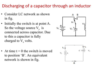 Time Domain response of second order linear circuit | PPTX
