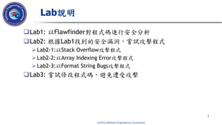 安全程式設計 C語言 | PPT