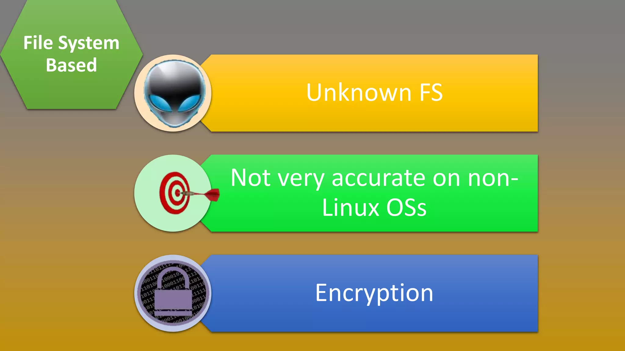 Virtualization, Cloud computing and OS Fingerprinting | PPT