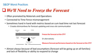 Sales and Operations Planning Worst Practices | PDF