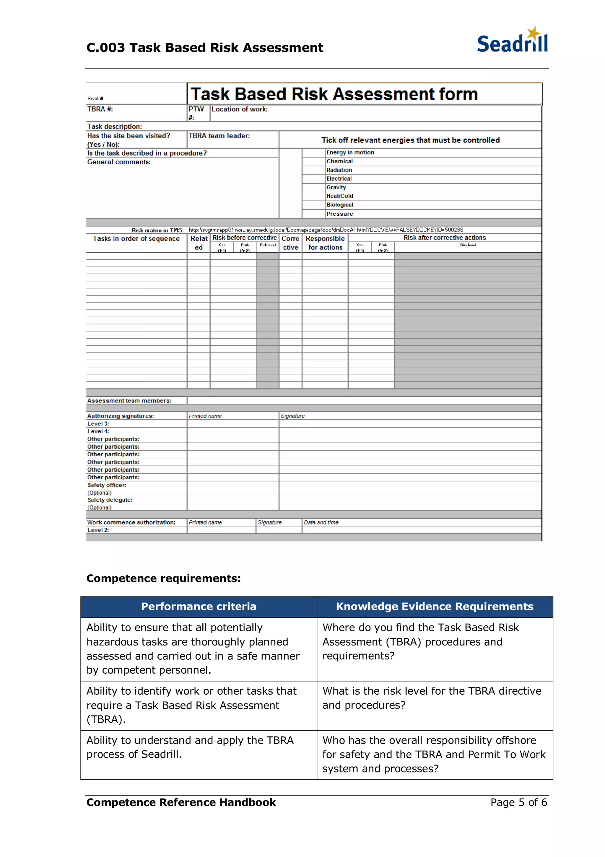 C.003 task based risk assessment | PDF