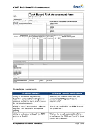 C.003 task based risk assessment | PDF