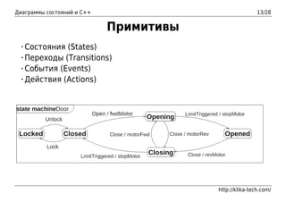 Finite State Machines and C++ | PPT