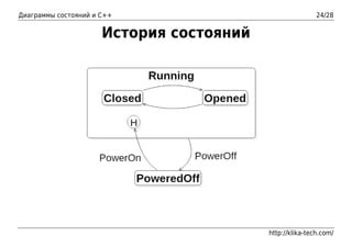 Finite State Machines and C++ | PPT