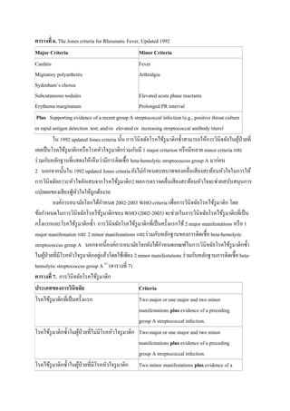 Guideline in the Diagnosis and Management of Acute Rheumatic Fever | PDF
