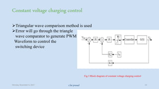 MICRO GRID OPERATION AND CONTROL_C.S.P | PPTX