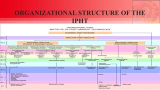 IPHT industrial training final presentation | PPT