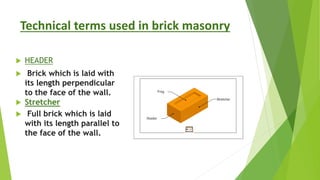 Bricks | PPT