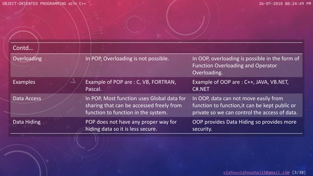 Object Oriented Programming With C++ | PDF