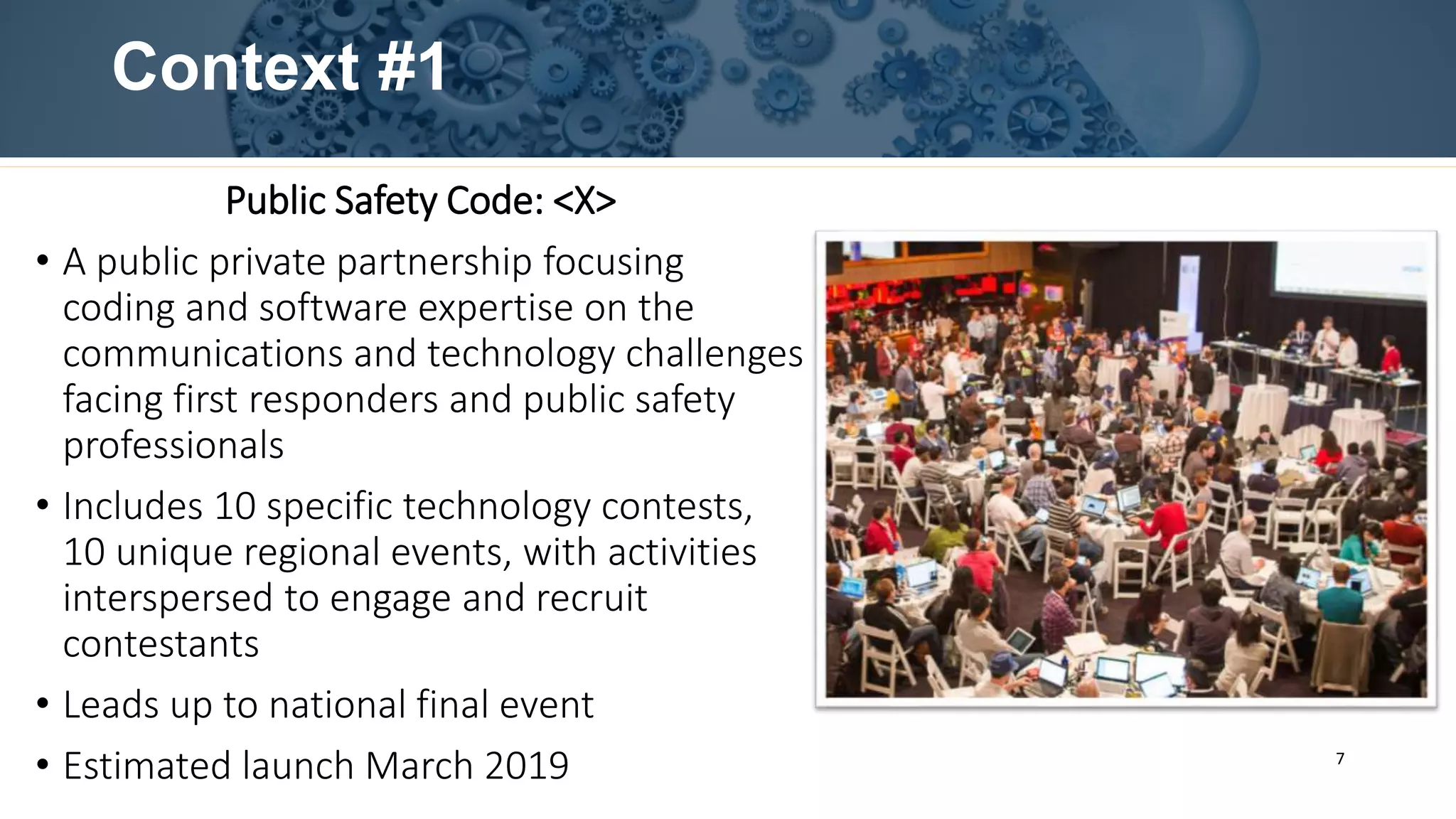 Contestant Centered Design: creative approaches to designing ...