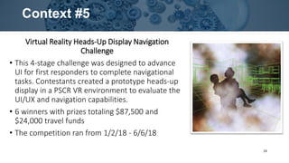 Contestant Centered Design: creative approaches to designing ...