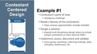 Contestant Centered Design: creative approaches to designing ...