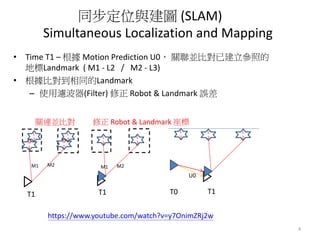【1110ROS群開講】開發機器人大腦 - 智慧導航實務應用_賴俊吉 | PDF