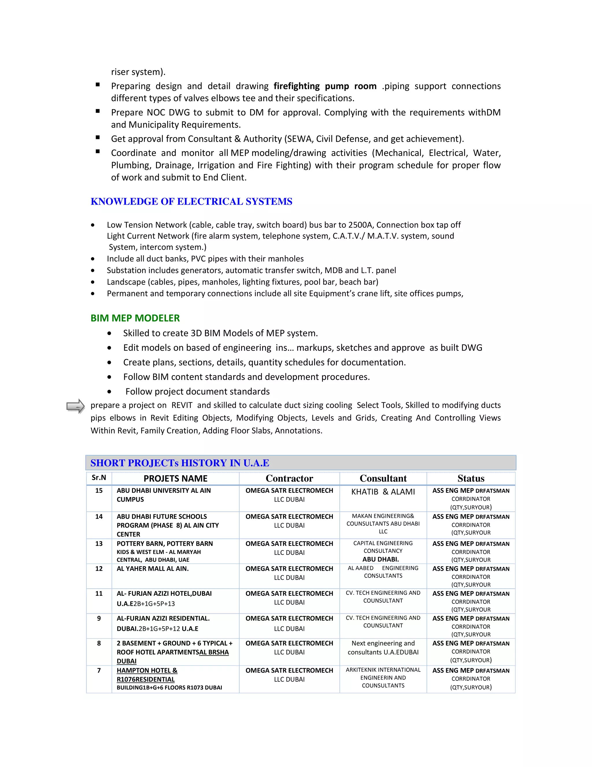 C.v mep engineer draftsman | PDF
