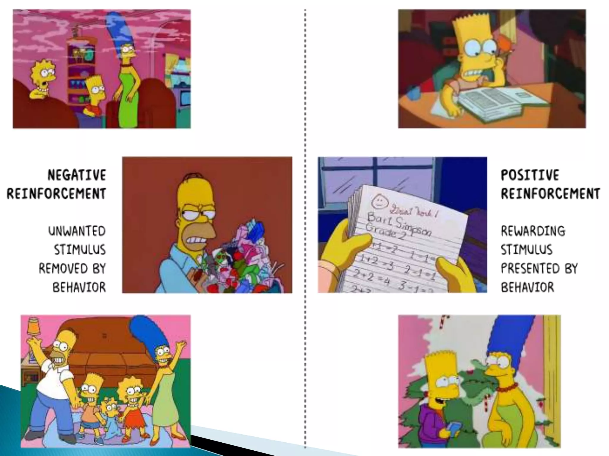 Reinforcements & its types | PPTX