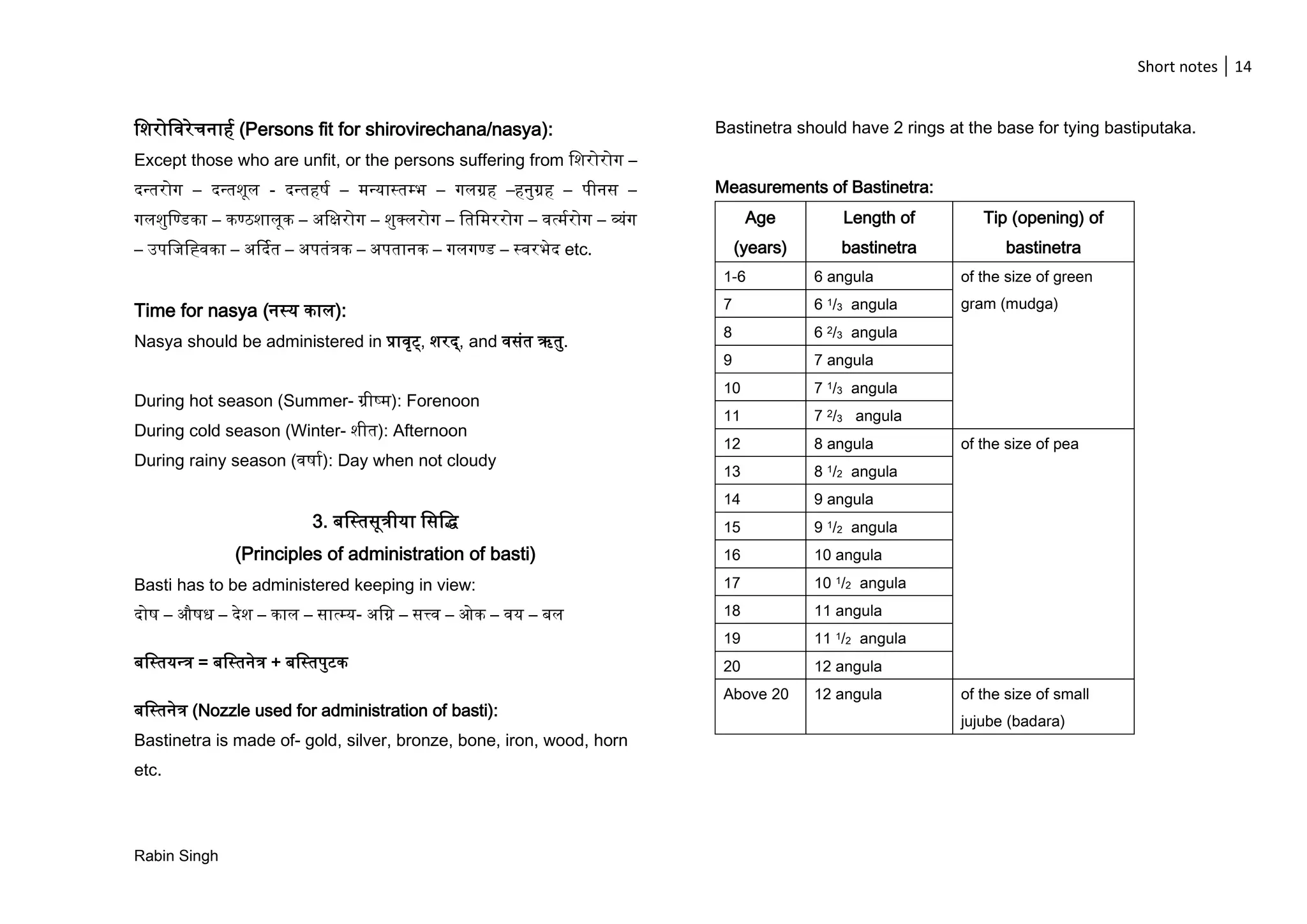 Charak chikitsa short note in kalpa and siddhi sthana | PDF