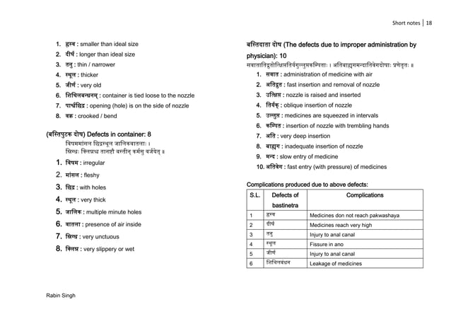 Charak chikitsa short note in kalpa and siddhi sthana | PDF | Hinduism | Religion & Spirituality